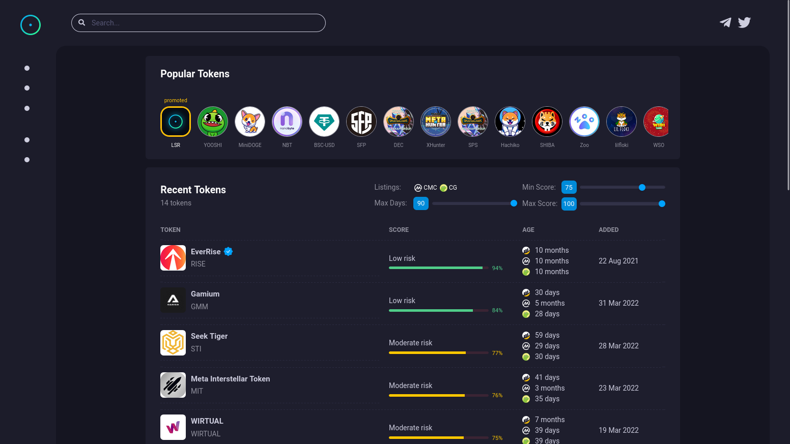 Audit Queue for Crypto Assets | Laser Desk